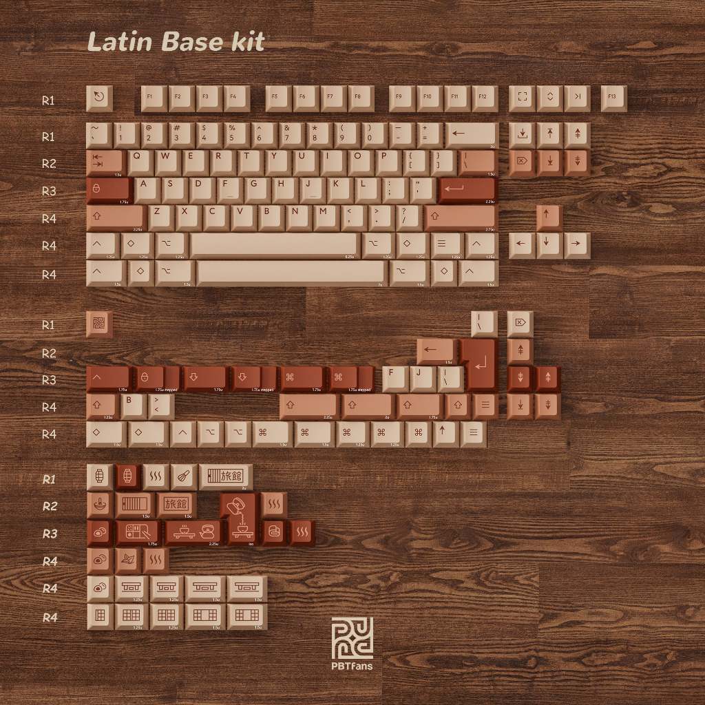 KBDfans PBTFANS RYOKAN keycaps Base kit | Shopee Philippines