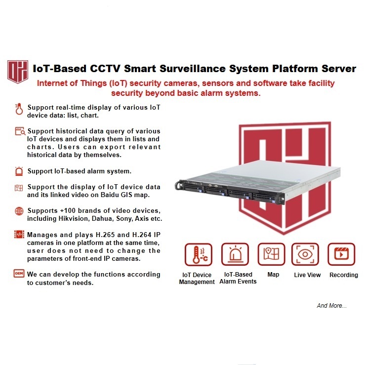 100ch IoT-Based CCTV Smart Surveillance System Platform Server ...