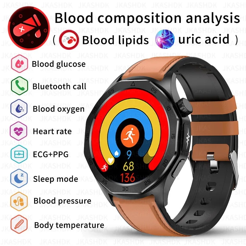 ET480 Smart Watch 1.43inch Amoled Bluetooth Call ECG Electrocardiogram ...