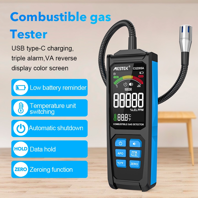 Gas Detector Combustible Gas Detector Gas Analyzer Unit PPM LEL ...