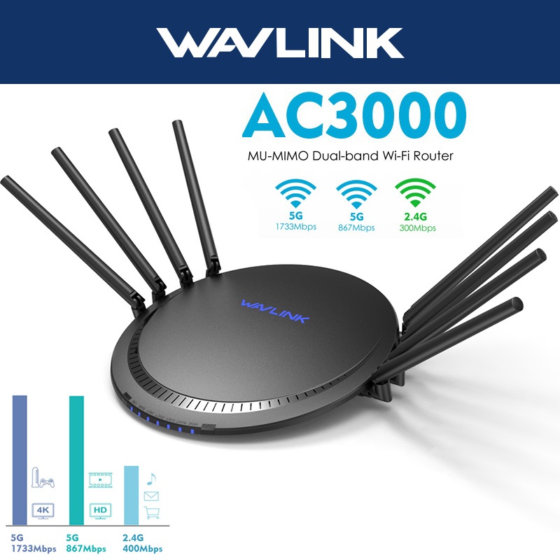 WAVLINK Wifi 6 Wireless Router Wifi Dual Band MU-MIMO Gigabit Wireless ...