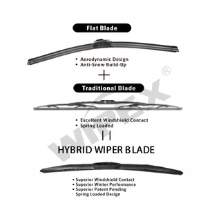 (Wipex Quality) Ford Territory Wiper Blade for 2021 to 2023 model ...