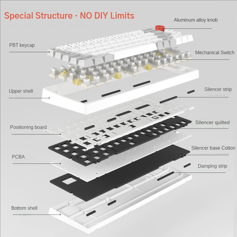 Lychee gaming G66/G66pro g80 pcb g96 pcb mechanical keyboard white ...