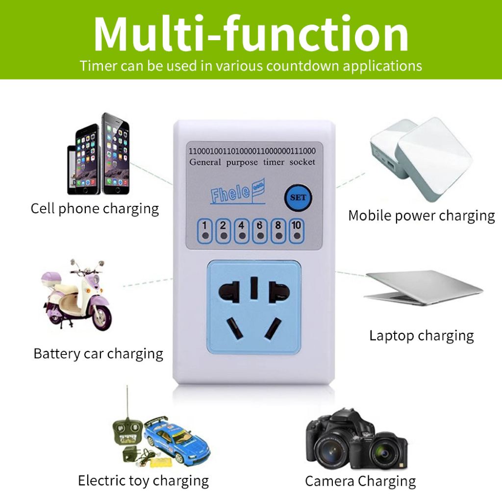 1-10 Hours Timer Power Socket Auto Shut Off Switch Electrical ...