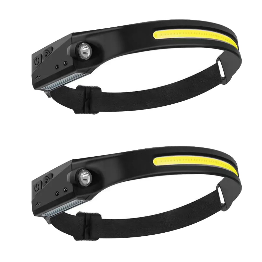Full Vision Rechargeable COB Led Headlamp with Type C Waterproof Sensor ...
