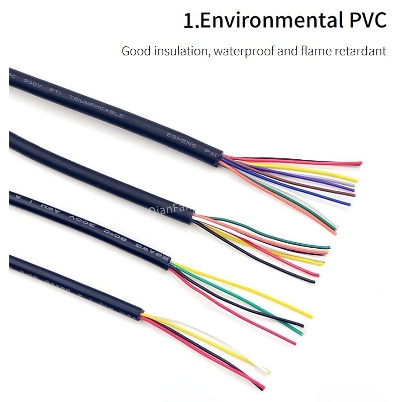 10 Meters UL2464 20AWG Sheathed Wire Copper Signal Cable 2 3 4 Core ...