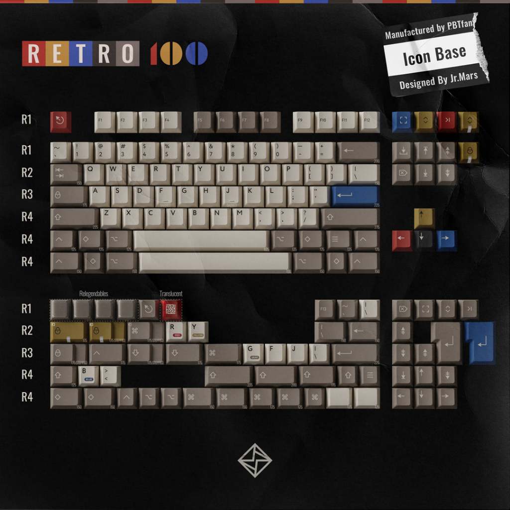 KBDfans PBTFANS RETRO 100 keycaps | Shopee Philippines