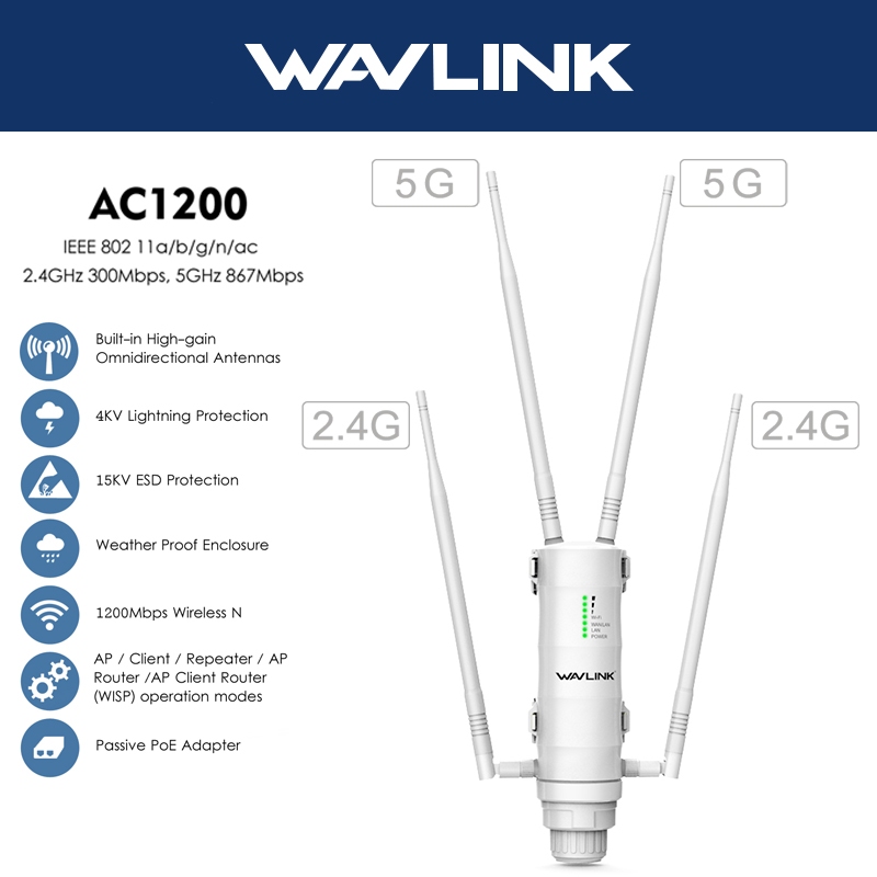WAVLINK 1200Mbps Outdoor Access Point For Piso Wifi Wireless Router ...