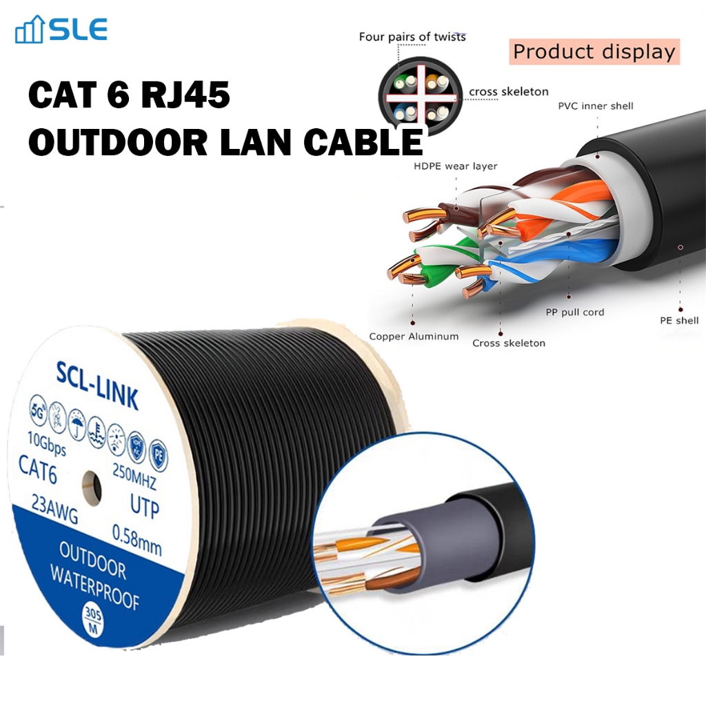 CAT6 UTP CABLE 305M 1000Mpbs/1000BASE-T OUTDOOR SOLID CCA NETWORK CABLE ...