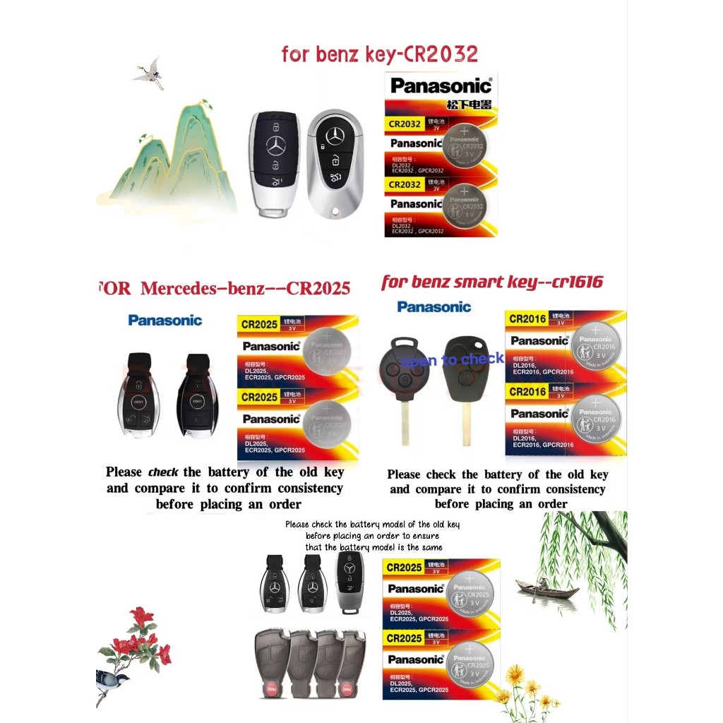 Button type lithium battery dedicated to MERCEDES-BENZ car remote ...