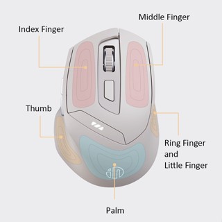 Inphic DR6 Wireless Mouse Tri-Mode 2.4G Bluetooth Wireless Mute Button ...