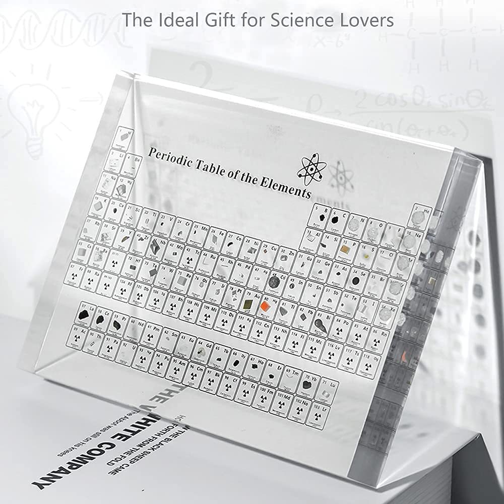 Periodic Table of the Elements Acrylic Display Chemical Elements ...