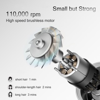Yoole High-Speed Hair Dryer Quick Drying Blower Negative Ion | Shopee ...