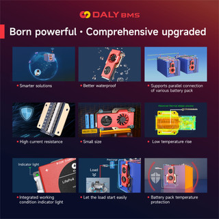 Daly Smart BMS Lifepo4/Li-ion Battery FAN 4s 12v 8s 24V 16s 48V 20S 60V ...