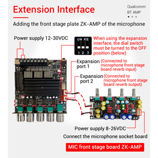 DIYMORE ZK-APTX1 Qualcomm Bluetooth digital amplifier board 2.1 channel 100Wx2+200W subwoofer ...
