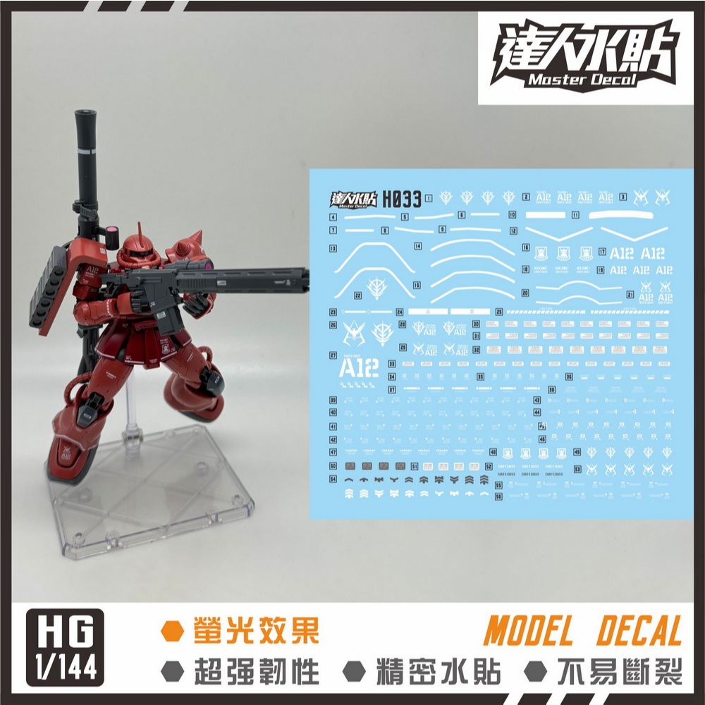 【MASTER DECAL】HG MS-06S ZAKU II[Red Comet Ver.] | Shopee Philippines