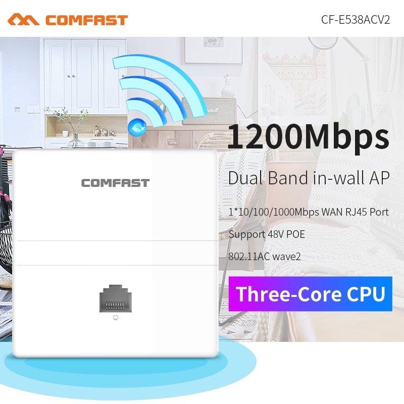 Comfast 1200Mbps Wall-mounted AP Dual Band 2.4+5G Gigabit Ethernet In ...