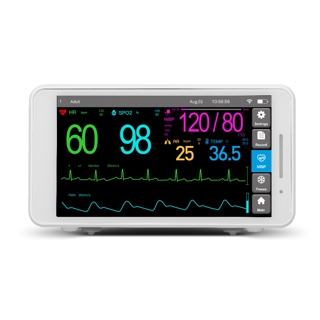 Me2 Patient monitor ECG, RESP, SpO2, PR, NIBP, TEMP and CO2 (optional ...