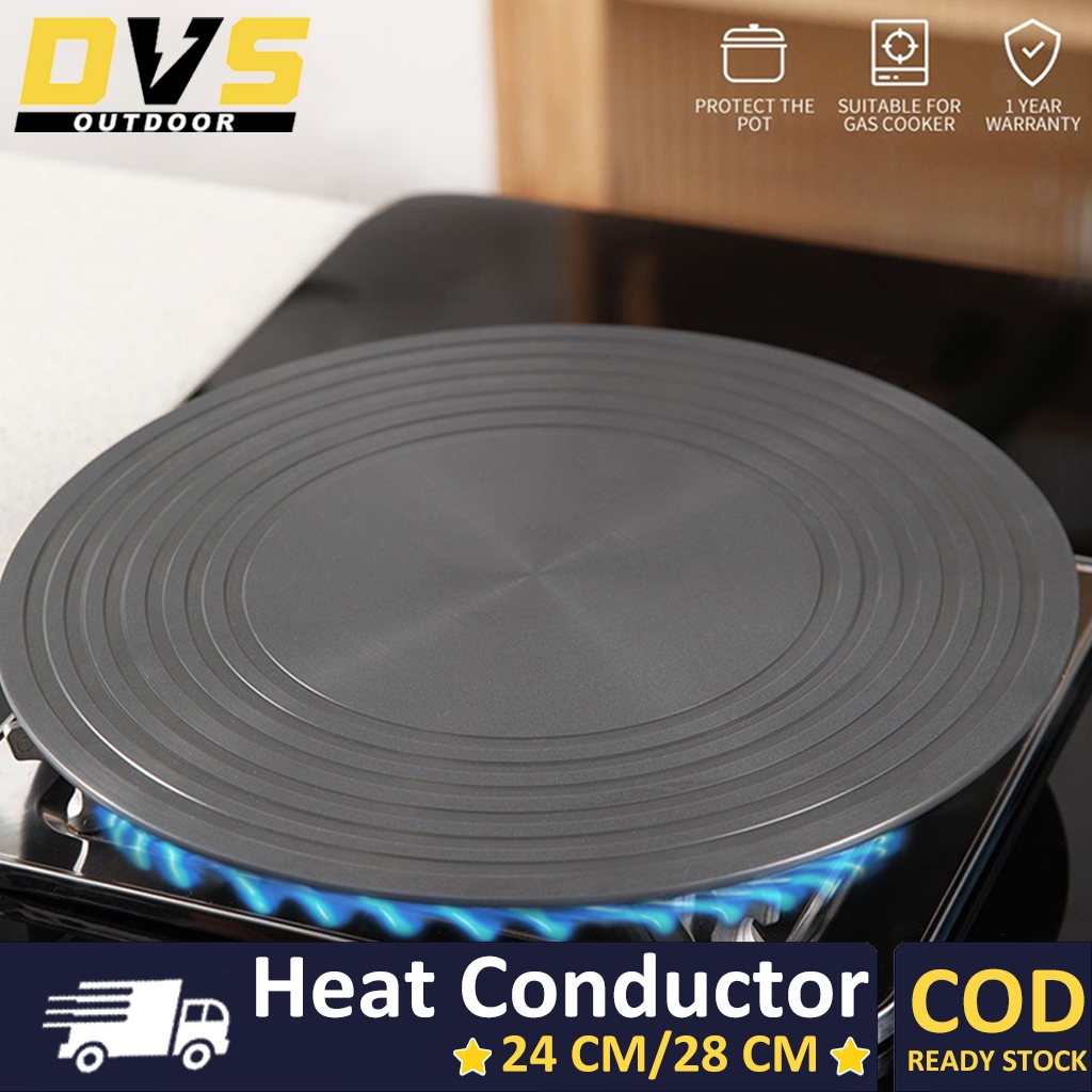 24/28cm Heat Conductor Plate Just Gas Stove Defrost Tray Aluminum ...