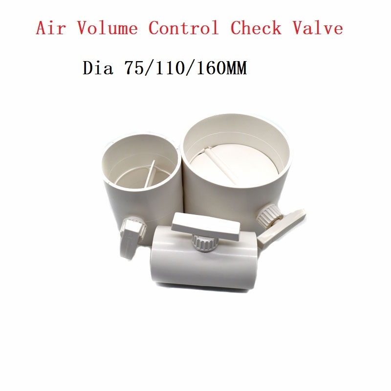 Air Volume Control Check Valve ABS Pipeline Air Volume Control Valve ...