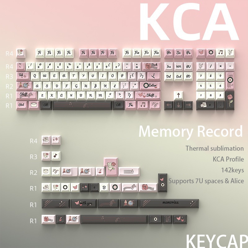 -LW- Memory Record PBT Keycaps KCA Profile Mechanical Keyboard Currency ...