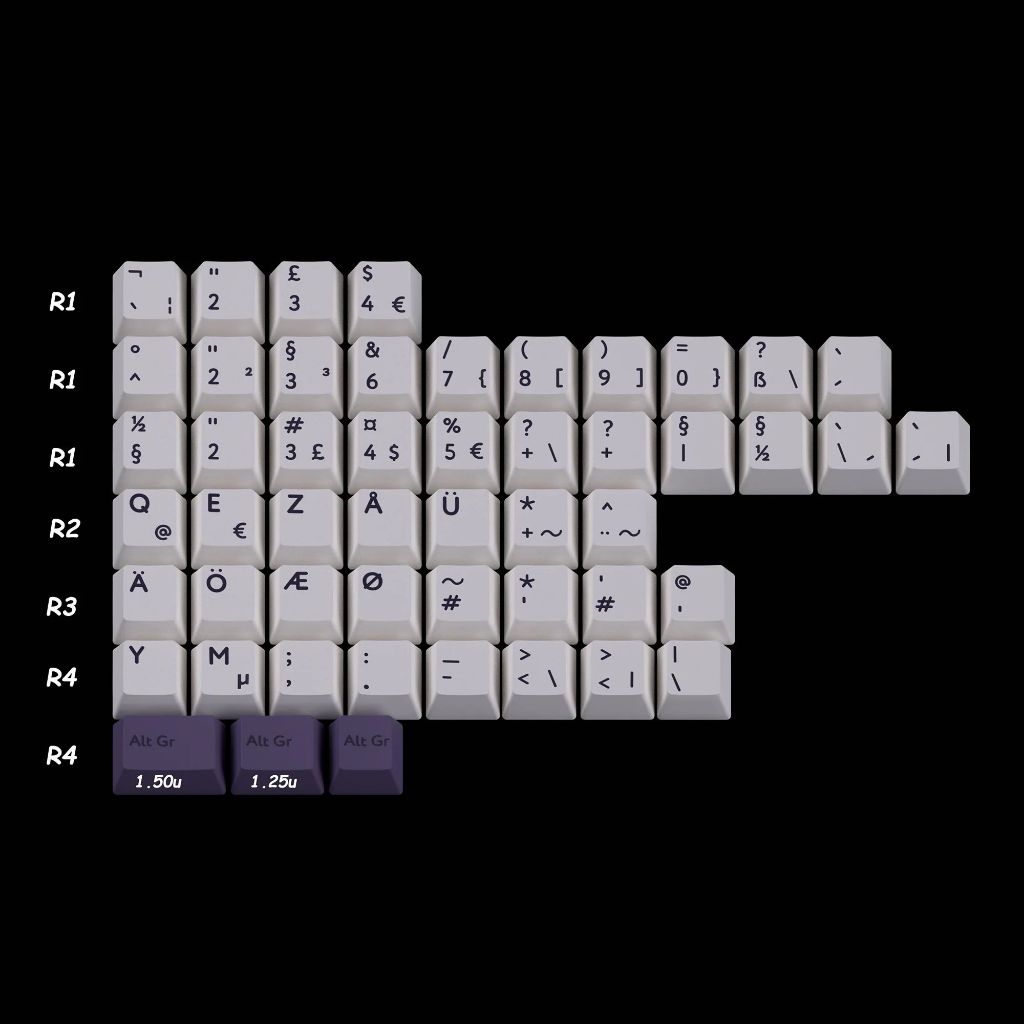 KBDfans PBTFans Subarashi Keycaps Child kit Deskmat | Shopee Philippines