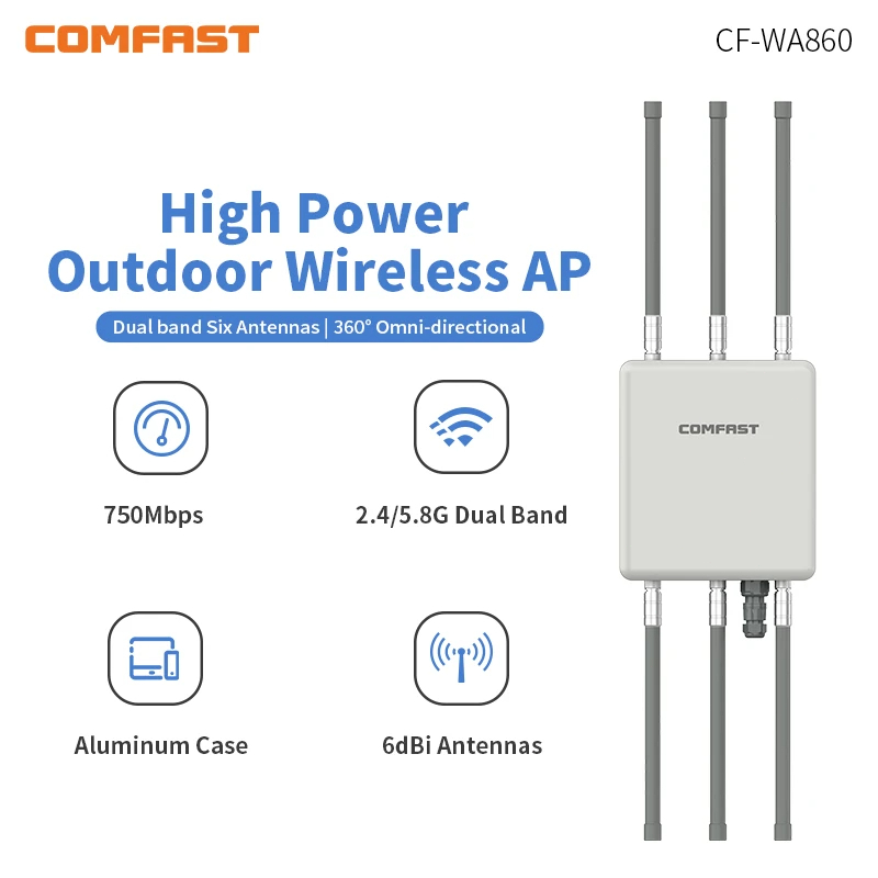 Comfast CF-WA860 Outdoor Wireless Access Point 2.4G/5.8G Gigabit WAN ...