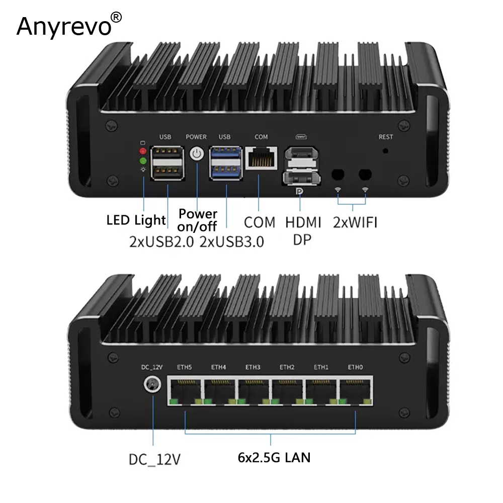 Intel N100 Soft Router DDR5 NVME SSD I225×6 2.5G Support Pfsense ...
