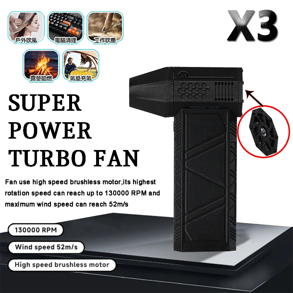 Blower Fan Compressed Air Duster 4 Gear Adjustable 250,000RPM, Violent ...