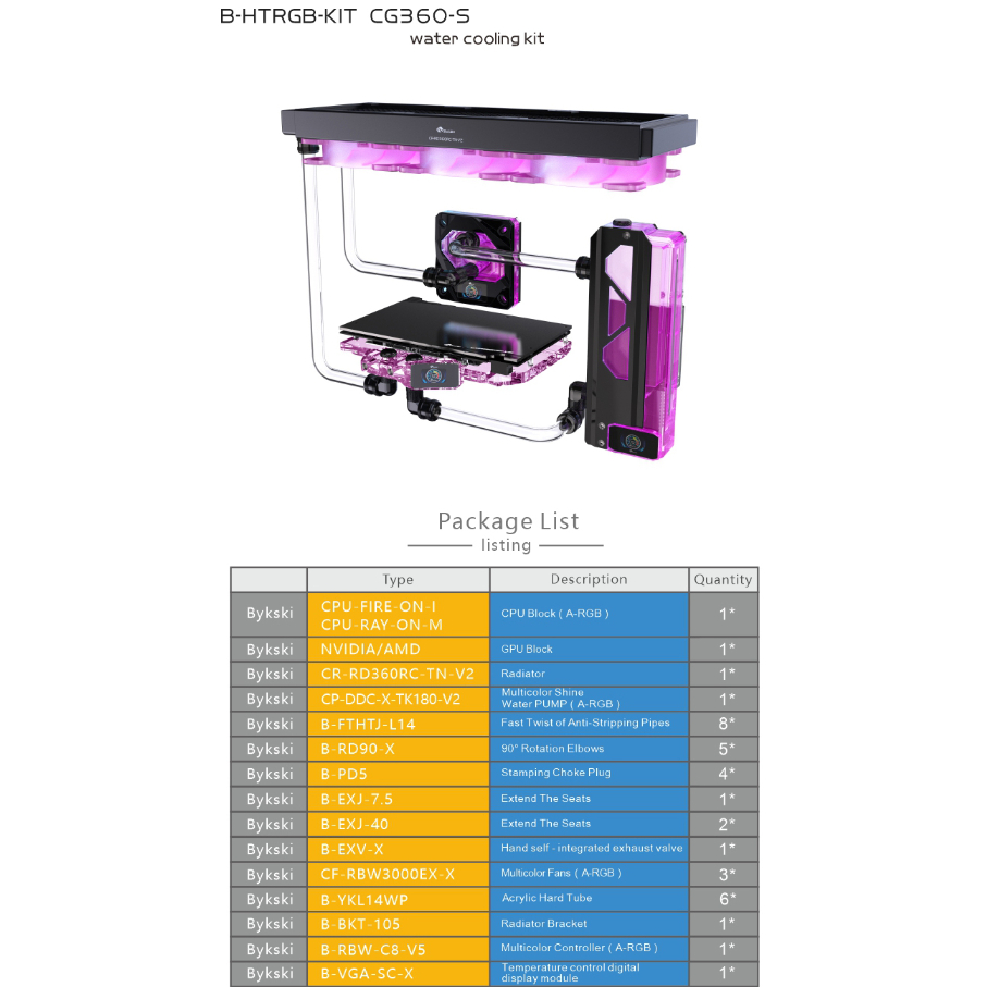 Computer Water Cooling Set For PC Case Bykski Split Type Rigid/Soft ...