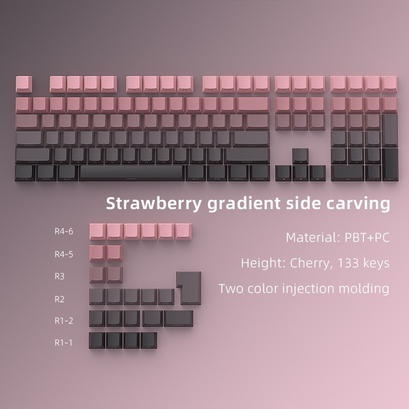 -LW- Strawberry Mechanical Keyboard Side Printing Keycap Doubleshot ...