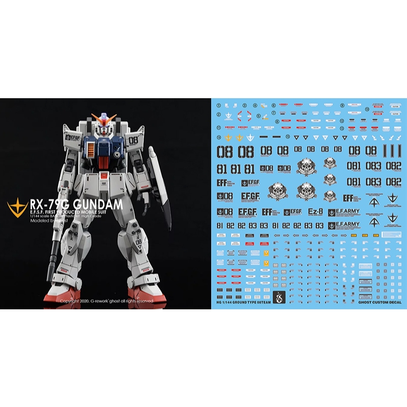 [Y GHOST CUSTOM DECAL]HG RX-79G GUNDAM WATER DECAL | Shopee Philippines