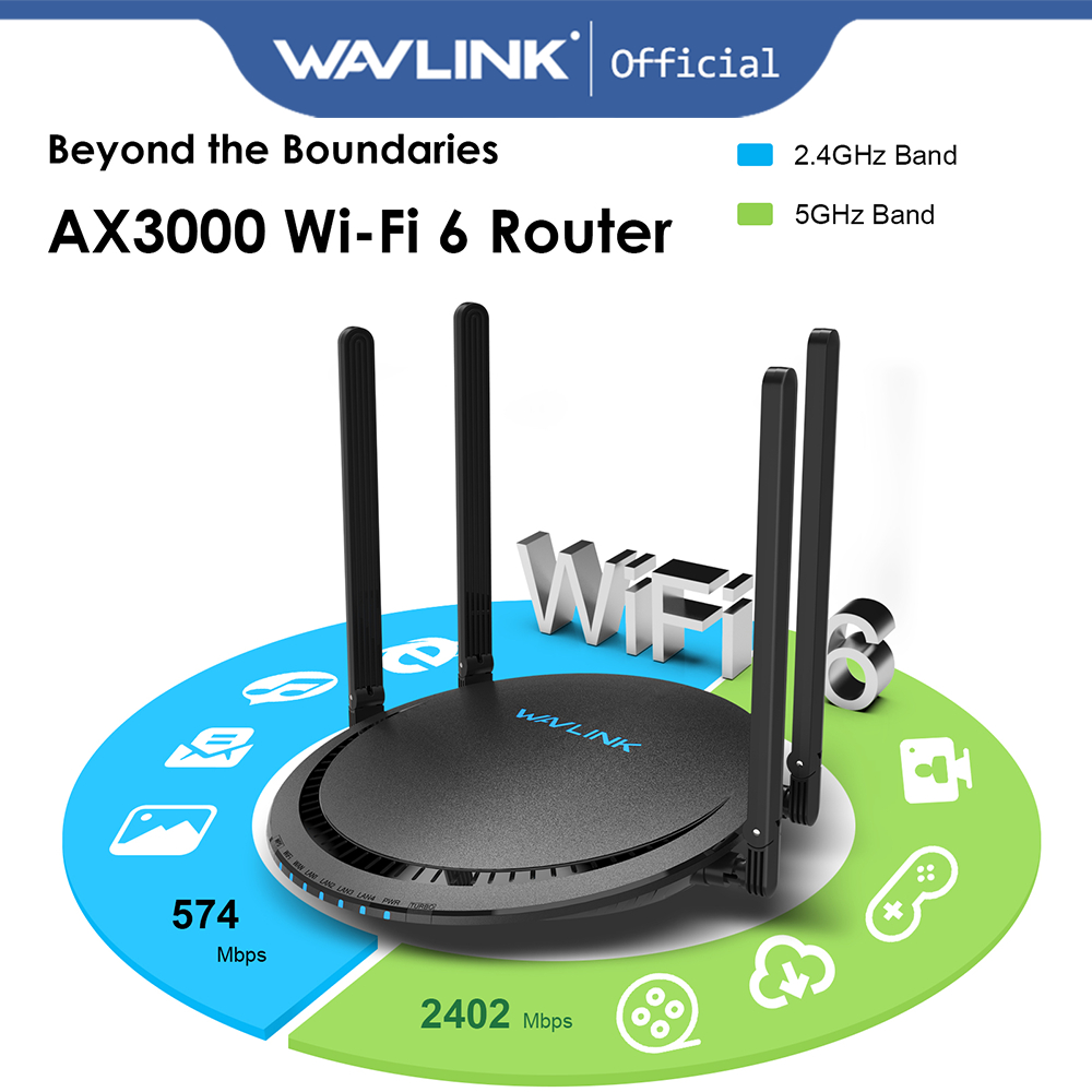 WAVLINK AX3000 Router Dual Band WiFi 6 Router 3000Mbps Wireless ...
