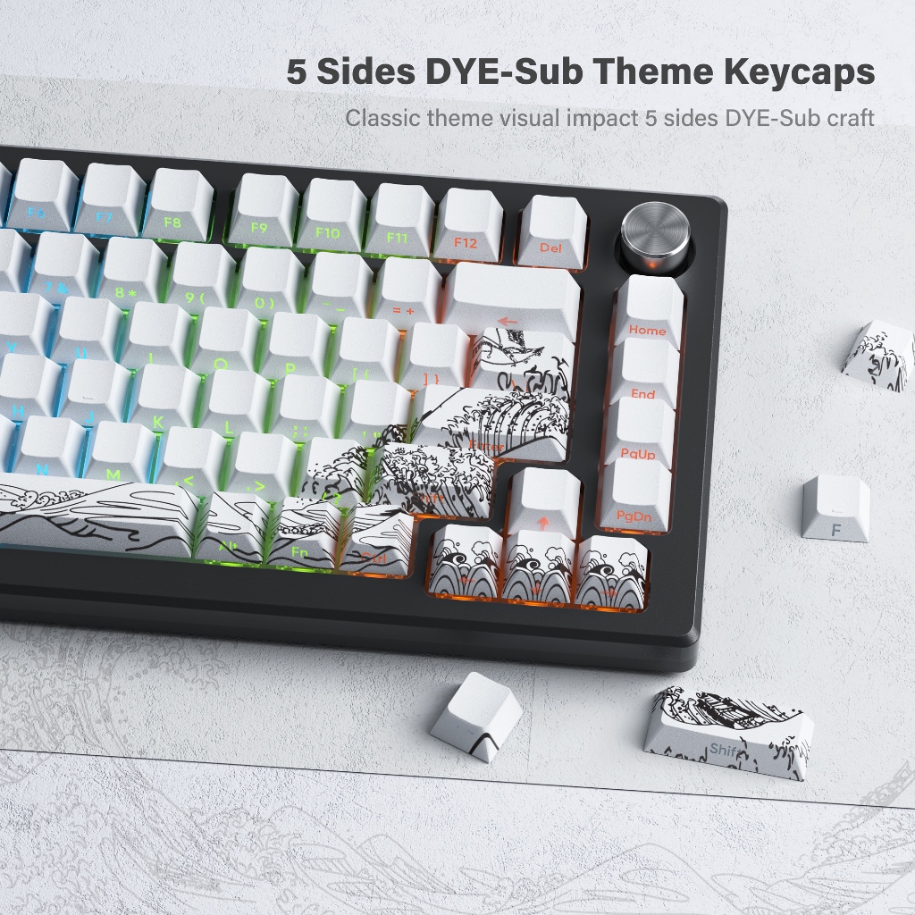 Xvx keycap sublimation dual color side transparent original factory ...