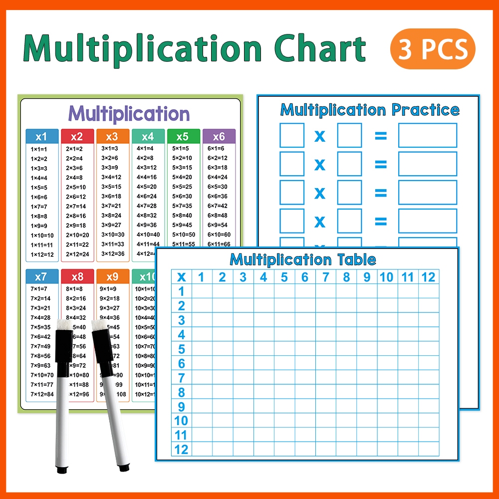 Dry Erase Multiplication Chart Multiplication Table Times Table Math ...