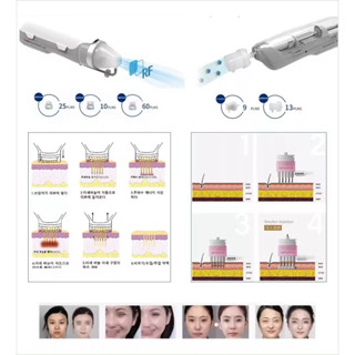 3 In 1 Mesotherapy Dermashine Pro 4th Skin Tightening Anti-aging 9 ...