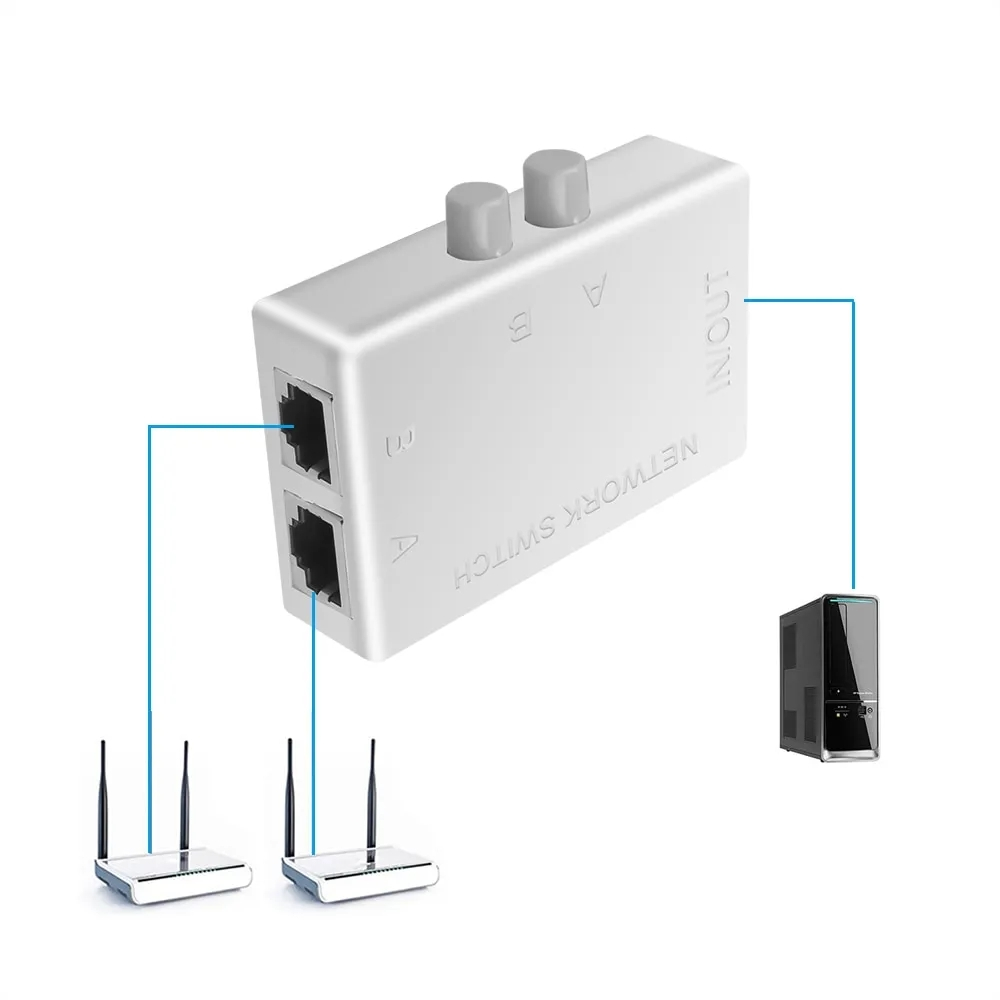 2 Ports RJ45 LAN CAT6 Network Switch Selector Internal External Network ...