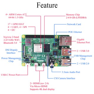 Original Raspberry Pi 4 Model B Development Board Kit RAM 2G 4G 8G 4 ...