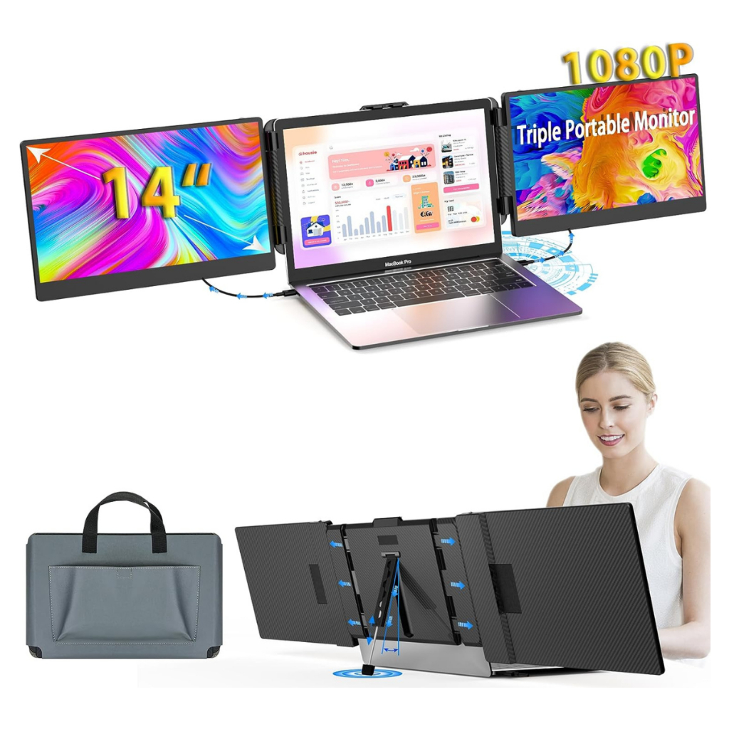 Laptop Screen Extender Portable 14 Inch IPS FHD 1080P HDMI/USB-A/Type-C ...