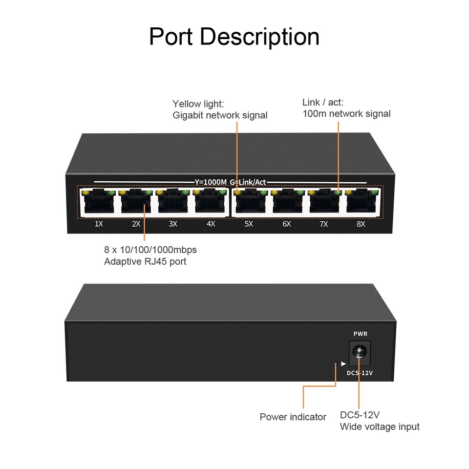 RJ45 5/8 port fast Ethernet switch 10/100/1000Mbps high quality network ...