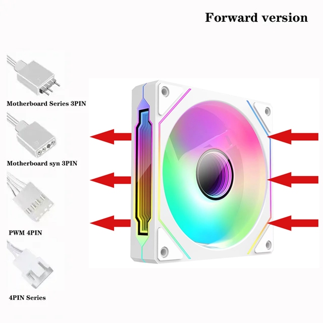 PRISM GEN5 ARGB CPU Fan 120mm Infinite Mirror Lian Li Same Style 5V ...