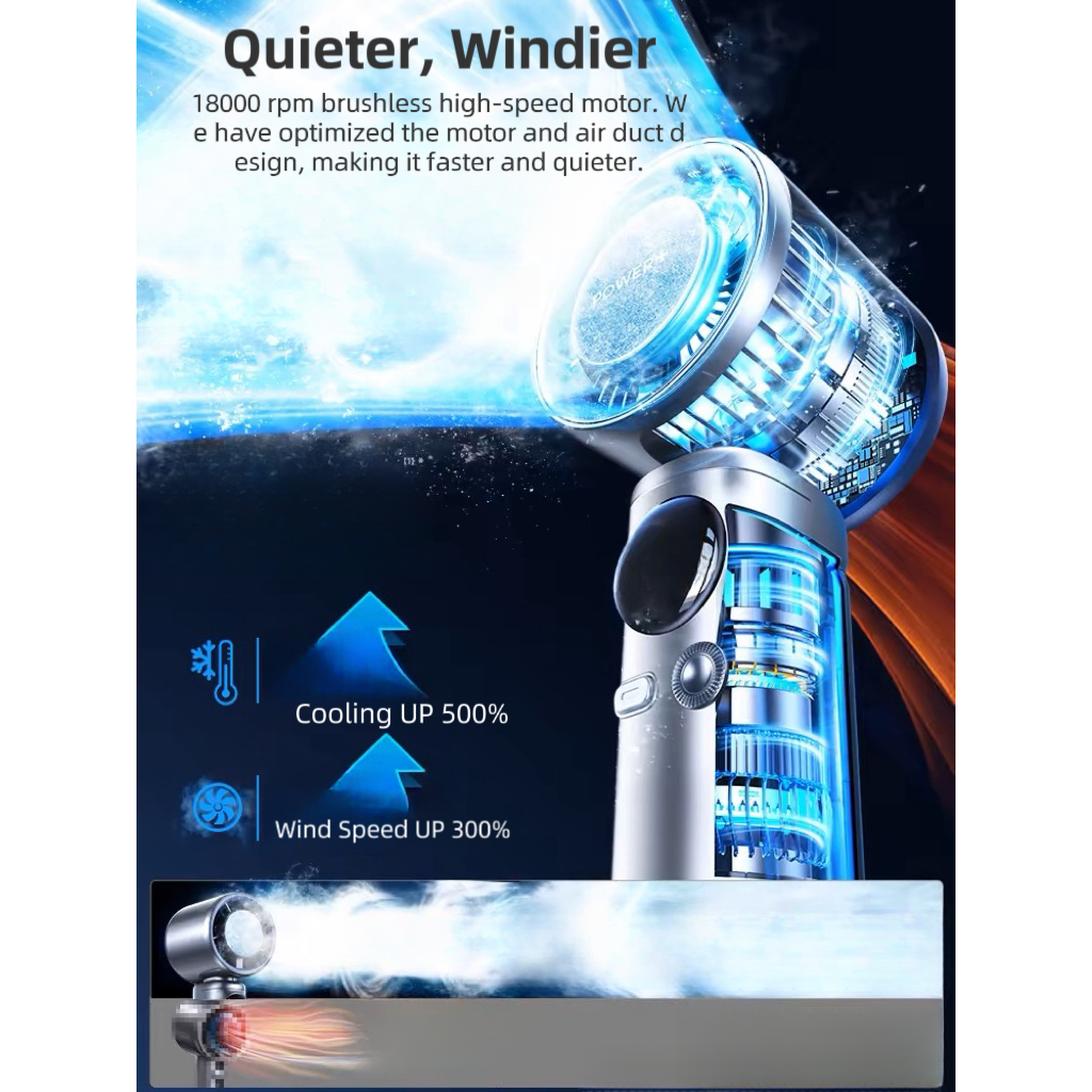 【Limited Time Offer】 Tiankeplus Turbo Fan 6000mAh Rechargeable Mini ...