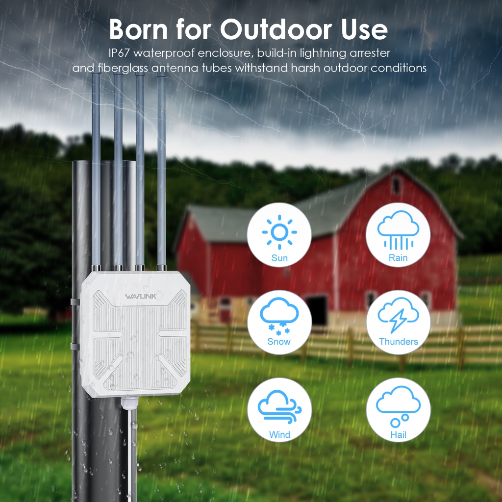 WAVLINK WiFi 6 AX1800 Dual-Band Long Range Outdoor Wireless AP with PoE ...