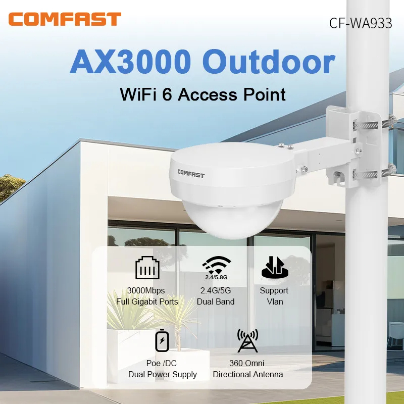 COMFAST CF-WA933 High Power Outdoor WiFi6 Router AP 3000Mbps Wireless ...