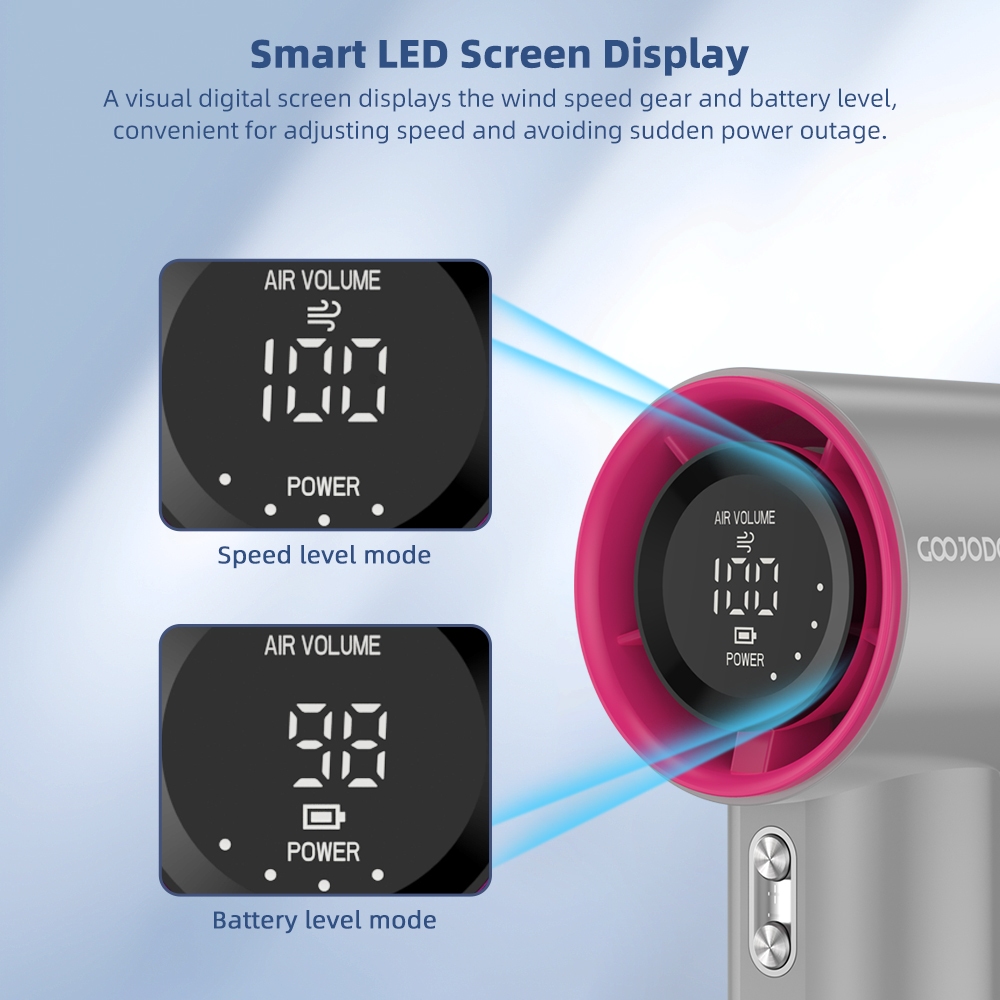 GOOJODOQ Fan 4000 mAh Turbo Mini Fan Rechargeable Handheld Portable ...