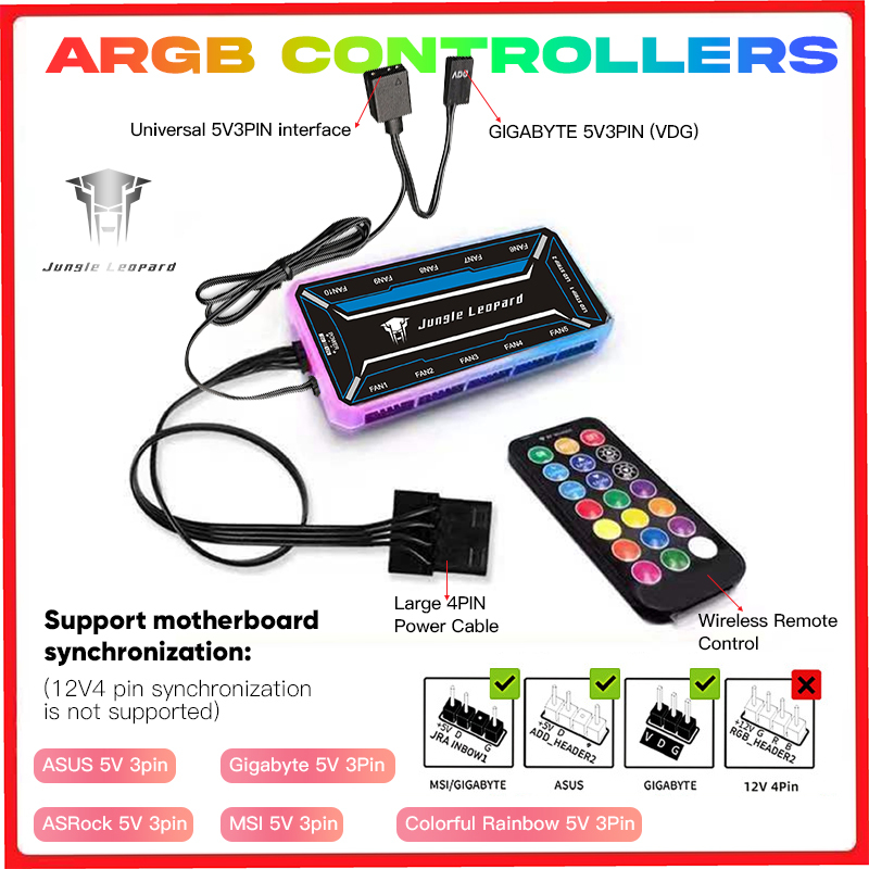 Introducing the New Jungle Leopard 6PIN CPU Fan RGB Controller with a ...