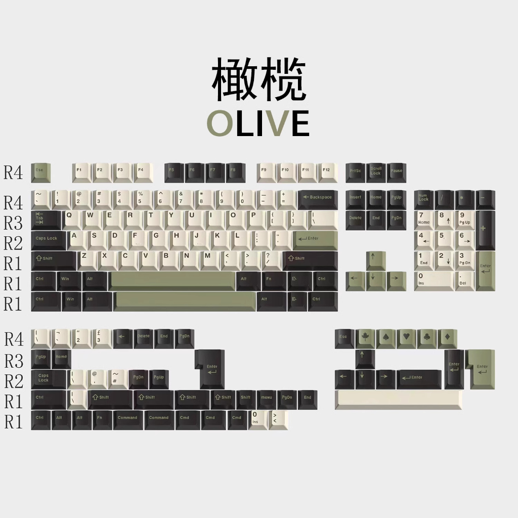 GMK olive 163 key ABS two-color molding keycap cherry height keycaps ...