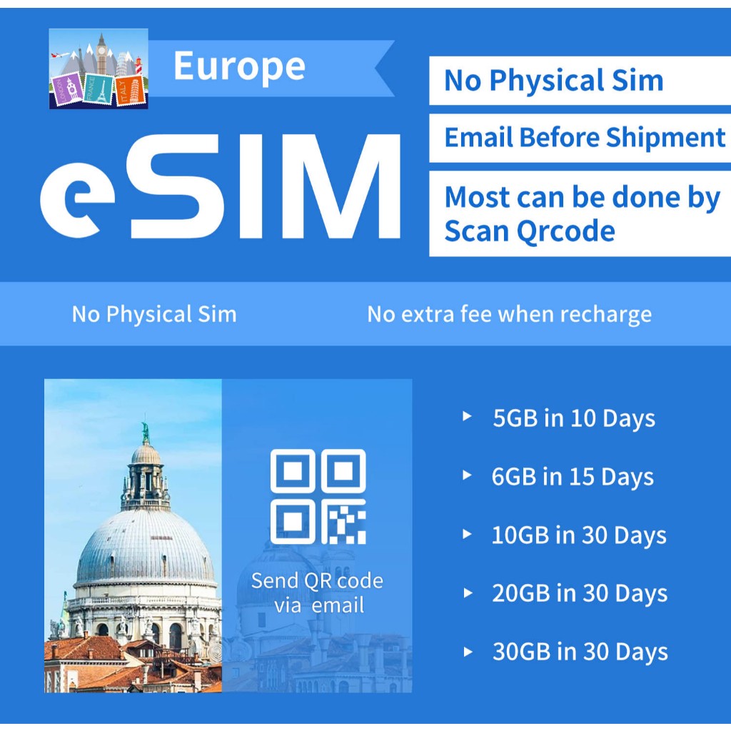 Europe eSIM Data Traffic SIM Card 42 European countries UK, Germany ...