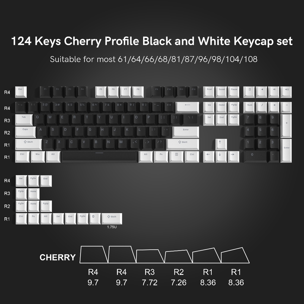 XVX Black and White Keycaps Shine Through PBT Keycaps Cherry Profile ...