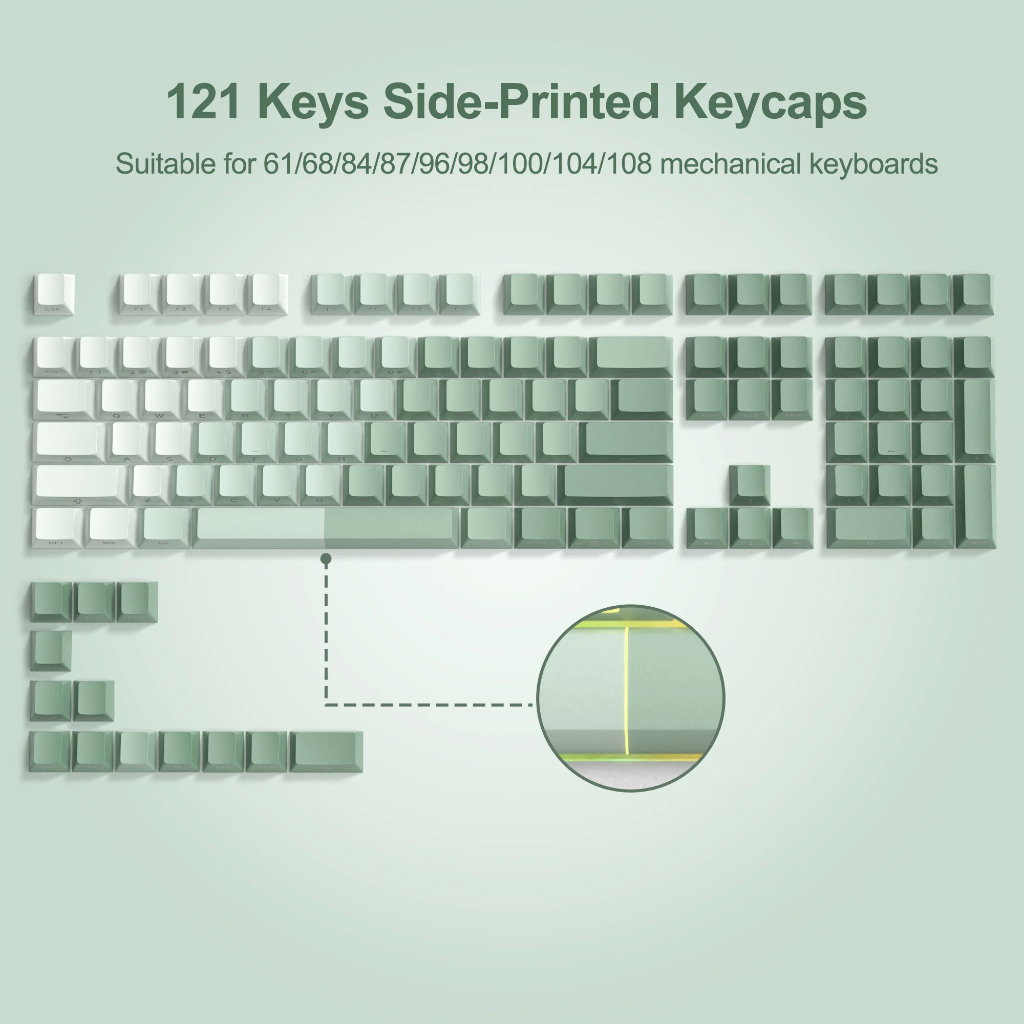 121 Key Gradient Sea Green Double Shot Side Print Shine Through PBT ...